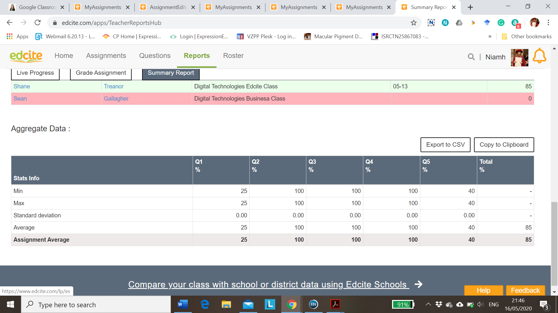 Edcite- Digital Technologies Assignment – Niamh Owens, PhD